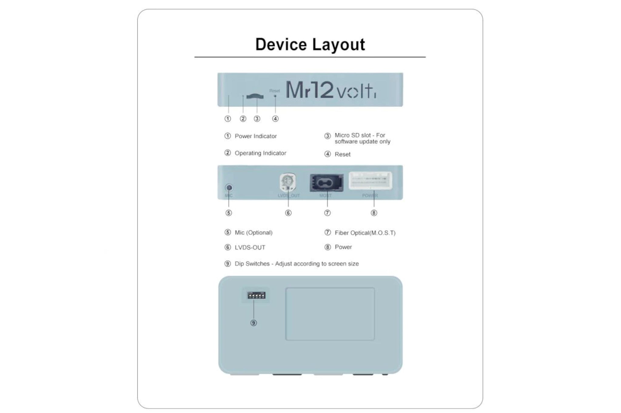 Mr12Volt MOST Bus BMW CIC CarPlay & AA Interface with OEM microphone s ...